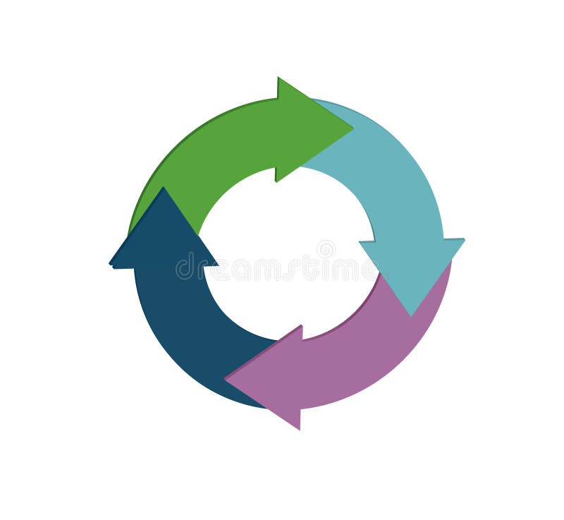 Four Steps Infographics in Circle Stock Vector - Illustration of ...