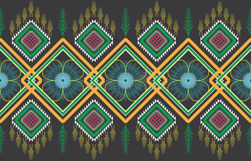 Green Aztec Background Aztec Tribal Print Digital Background Paper