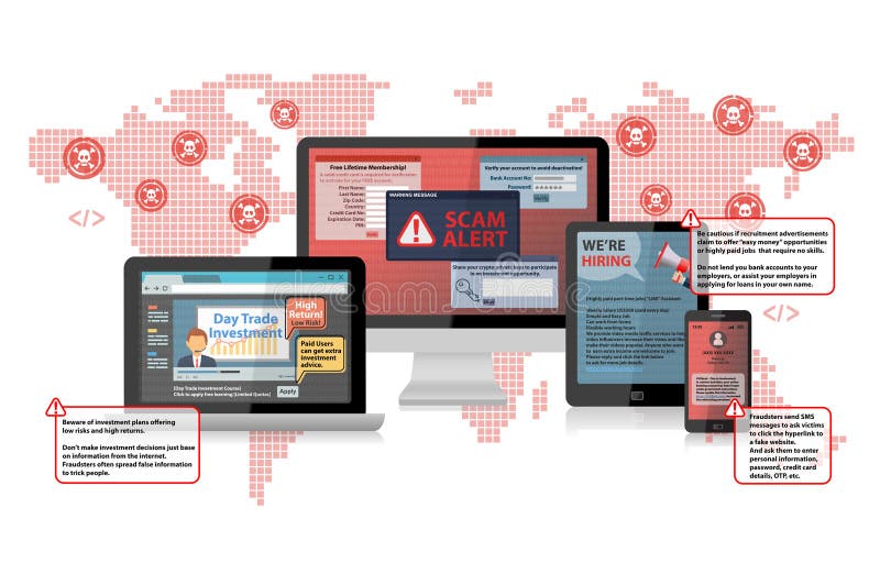 Scam Alert Infographic. Hacker and Cyber Criminals Phishing Stealing ...