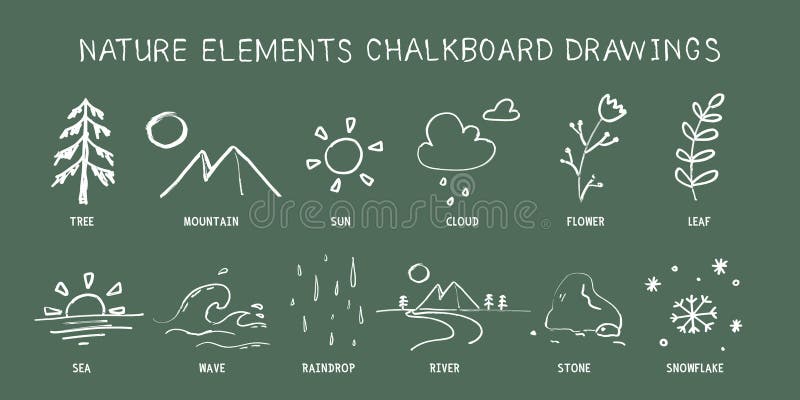 Set of Simple Nature Elements Doodle Drawings on Green Chalkboard Hand ...