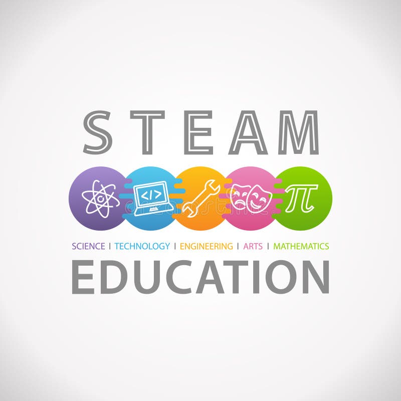 STEAM STEM Education Concept Logo Stock Vector - Illustration of engineering, academic: 316481959