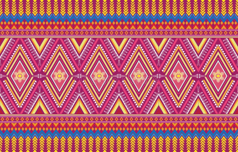 Peruvian American Indian Pattern Tribal Ethnic Motifs Geometric Vector ...