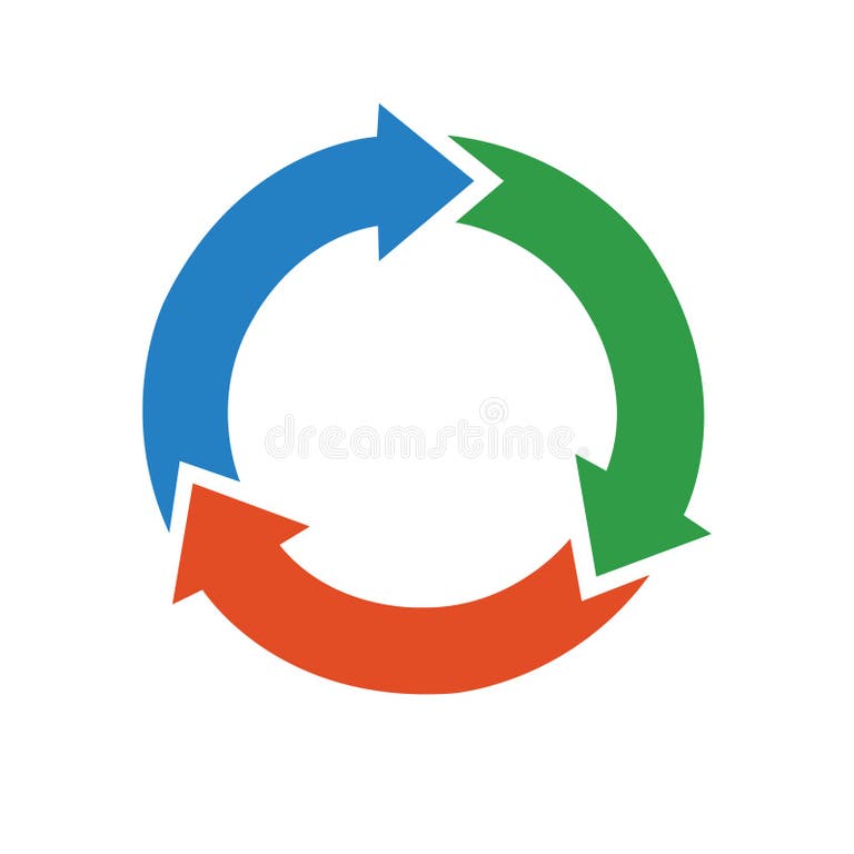 Three Circle Arrows in a Round Rotating Circular Motion Stock Vector ...