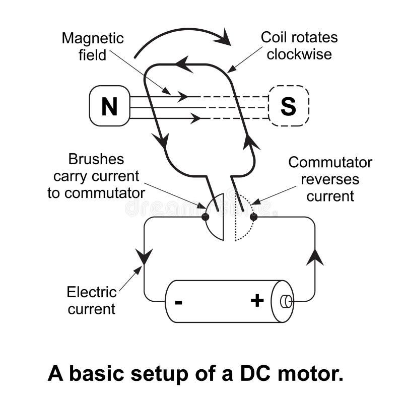Isometric Dc Engine Stock Illustrations – 8 Isometric Dc Engine Stock ...