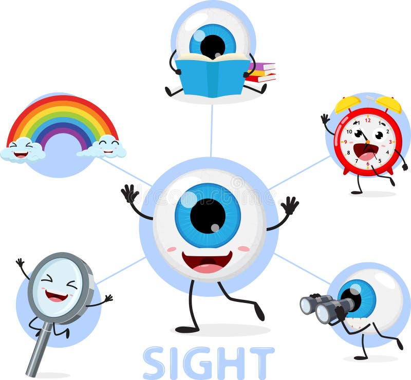 PrintSight Sense Organs Chart Cartoon Character Stock Vector ...