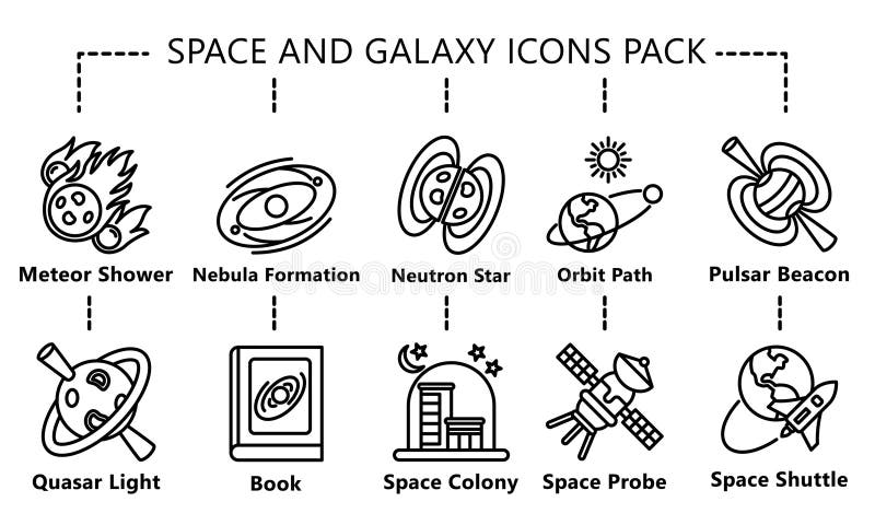 Space and Galaxy Black Outline Icons Pack Stock Vector - Illustration ...