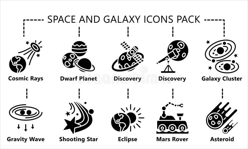 Space and Galaxy Glyph Icons Pack Stock Vector - Illustration of comet ...