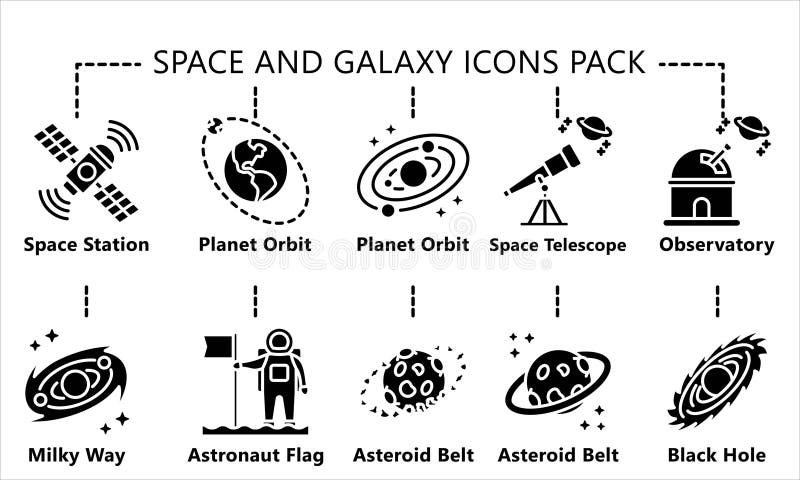 Space and Galaxy Glyph Icons Pack Stock Vector - Illustration of planet ...
