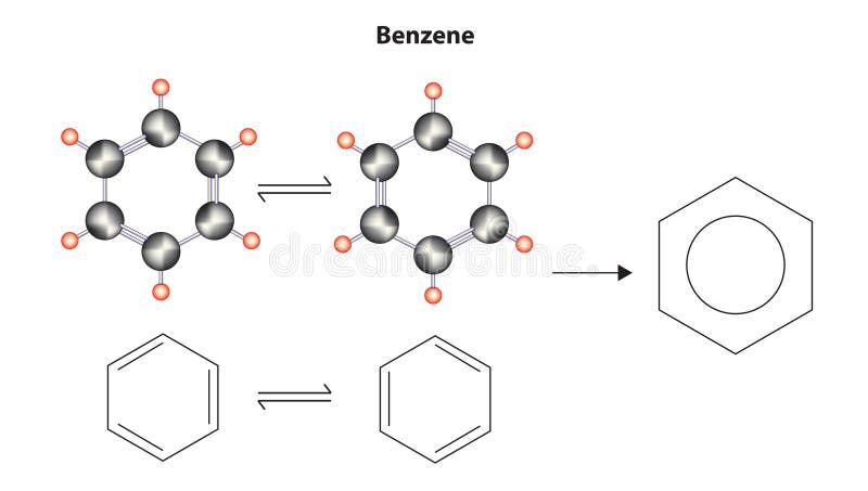 Benzene stock vector. Illustration of reaction, dimension - 321823807