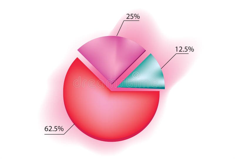 Red Pink Blue Percentage Pie Chart Stock Vector - Illustration of ...