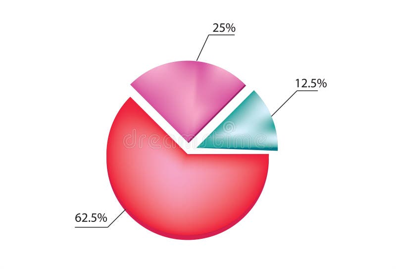 3D percentage pie chart stock vector. Illustration of analytic - 321831447