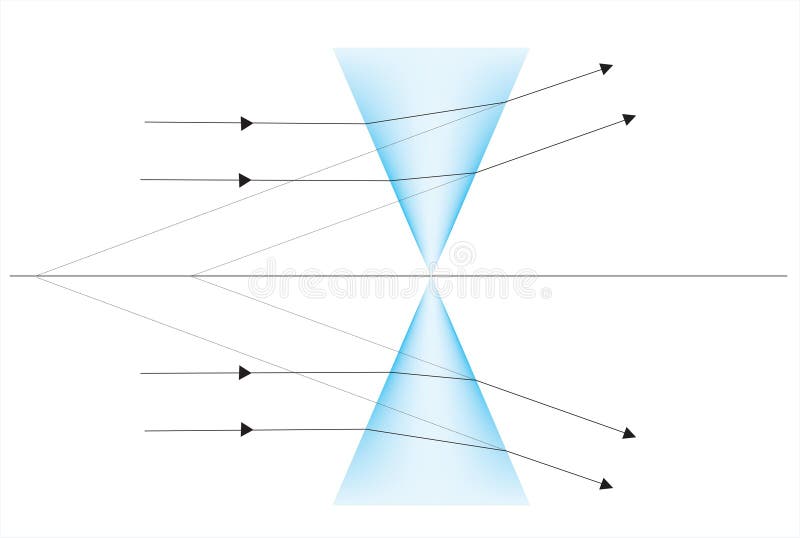 Prisms Infographic Stock Illustrations – 5 Prisms Infographic Stock ...
