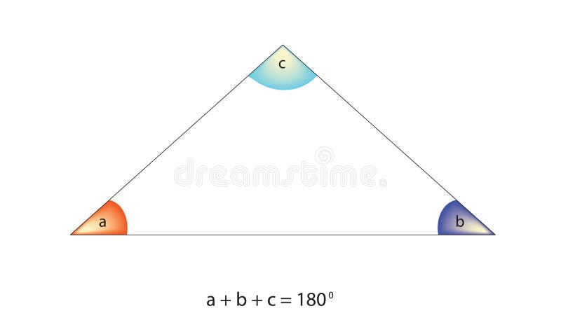 Triangle Interior Angle Theorem Video Answer For The Triangle Sum
