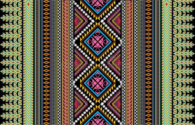 Tribal Aztec Print Template for Fabric and Paper. Seamless Pattern in ...