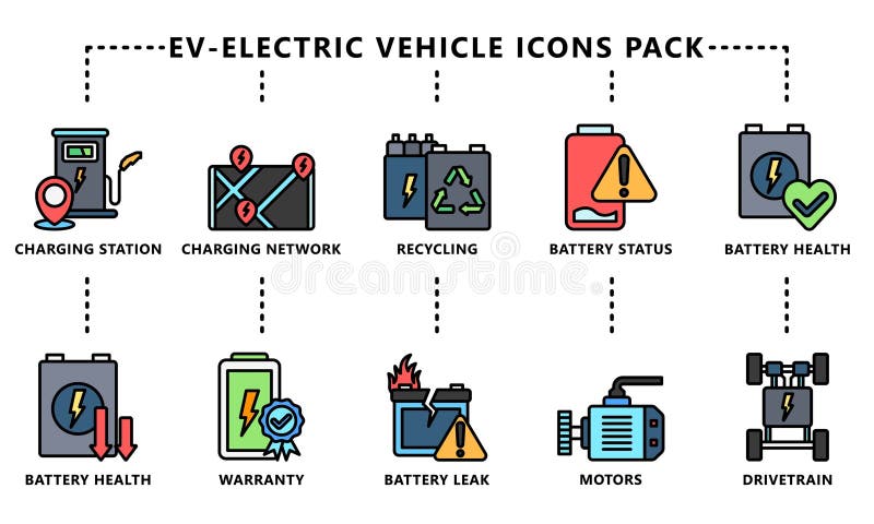 EV-Electronic Vehicles Lineal Multi Color Icons Pack Stock Vector ...