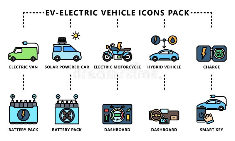 EV-Electronic Vehicles Lineal Multi Color Icons Pack Stock Vector ...