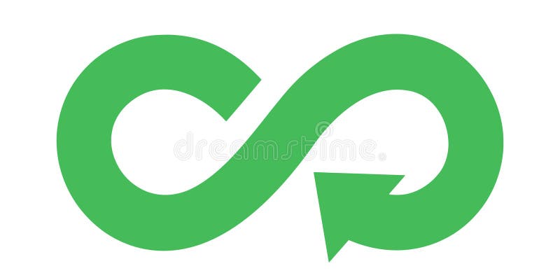 Circular Economy Loop Arrow Icon. Economy Loop Icon Isolated on White ...