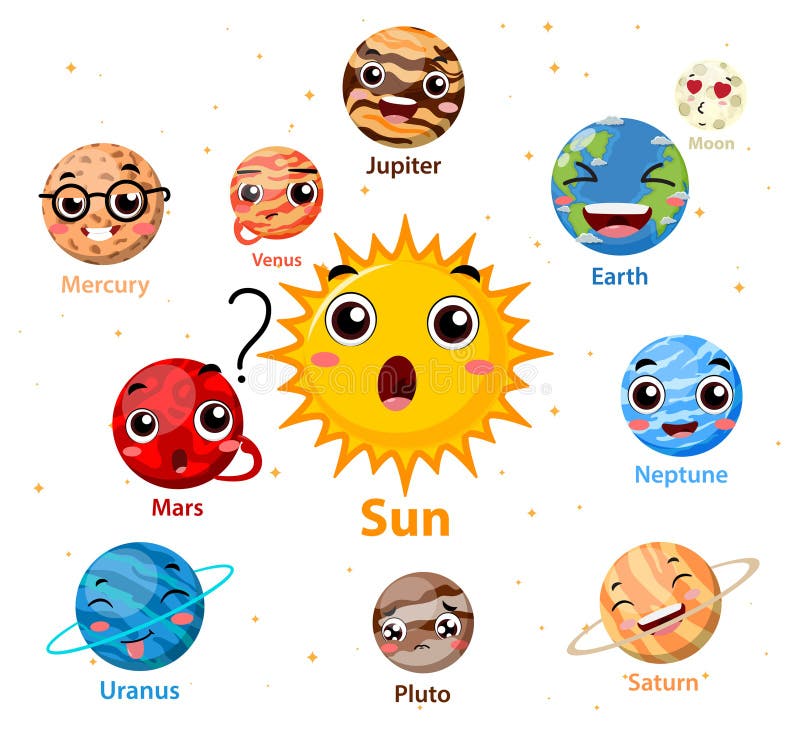 Set of Cute Cartoon Planets with Funny Face Stock Vector - Illustration ...