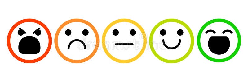 Emotional Scale. Mood Indicator, Customer Satisfaction Survey and ...