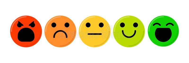 Emotional Scale. Mood Indicator, Customer Satisfaction Survey and ...