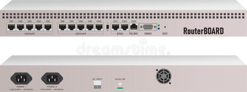 Routerboard Stock Illustrations – 2 Routerboard Stock Illustrations ...