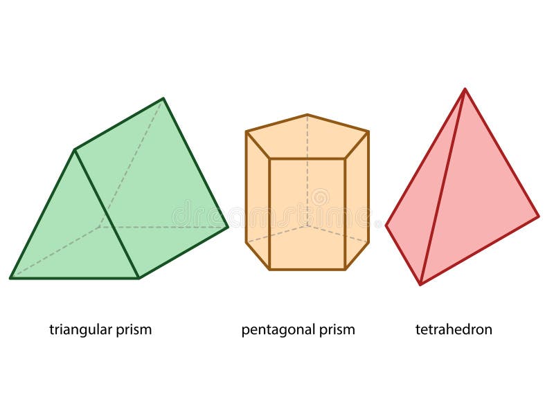 Geometric Shapes - Pentagonal Prism - Triangular Prism - Tetrahedron ...