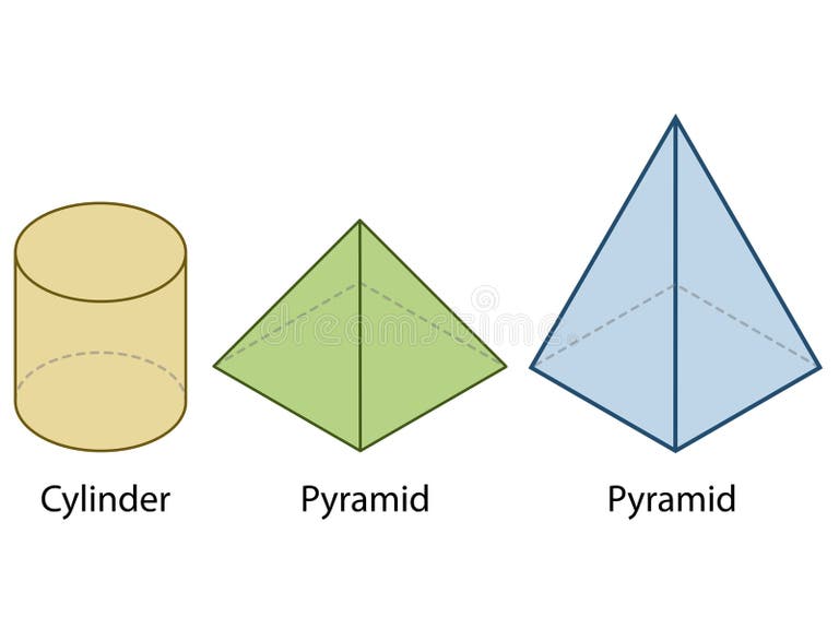 Geometric Shapes - Pyramid - Cylinder Stock Vector - Illustration of ...