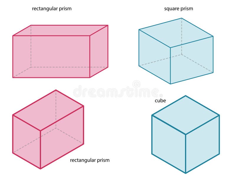 Geometric Shapes - Rectangular Prism - Square Prism Stock Vector ...