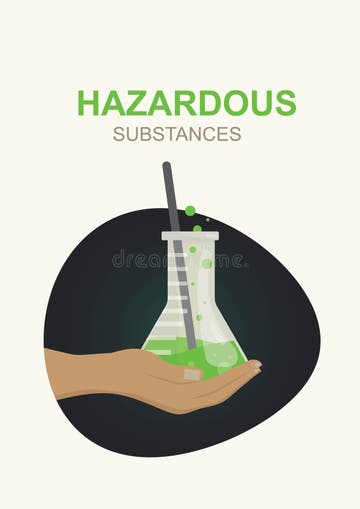 Hazardous Substances Poster with Hand Holding a Chemical Flask Stock ...