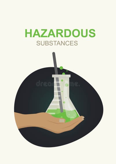 Hazardous Substances Poster with Hand Holding a Chemical Flask Stock ...