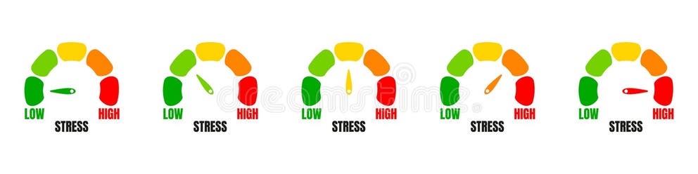 Stress Level Meter, Progress Bar Gauge Isolated Over White Background ...