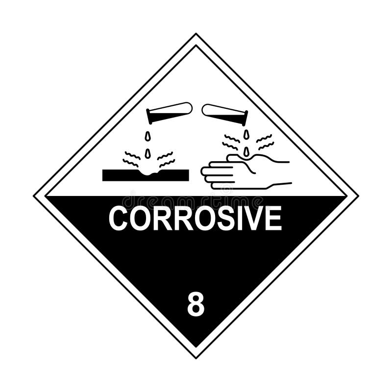 Corrosive Stock Illustrations – 5,571 Corrosive Stock Illustrations ...