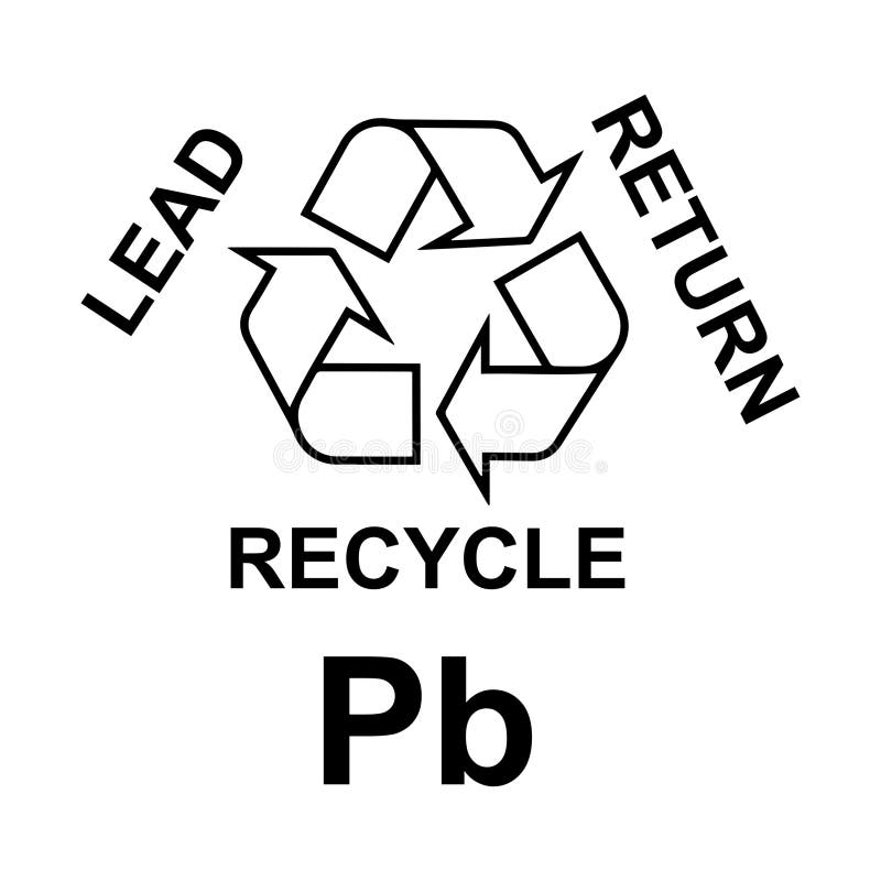 Zero Waste and Reuse Symbols Vector Stock Vector - Illustration of ...