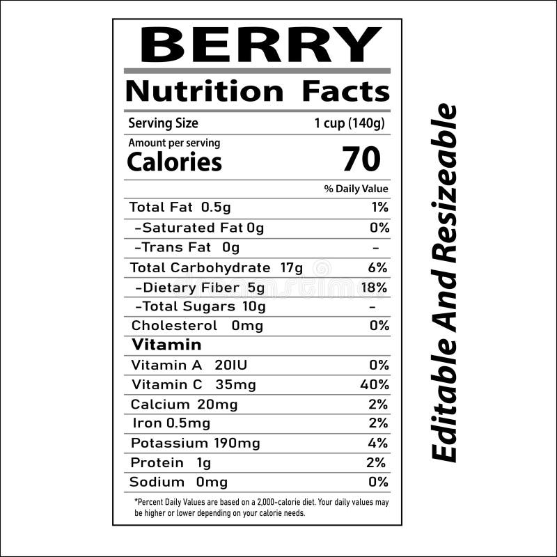 Berry Nutrition Facts, Berries, Nutrition Facts, Health Benefits of ...