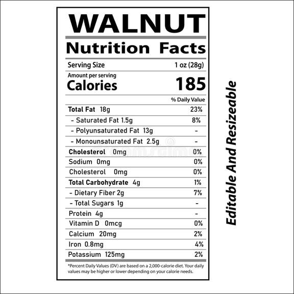 Walnuts Nutrition Facts Walnuts, Walnuts: Calories, Protein, and ...
