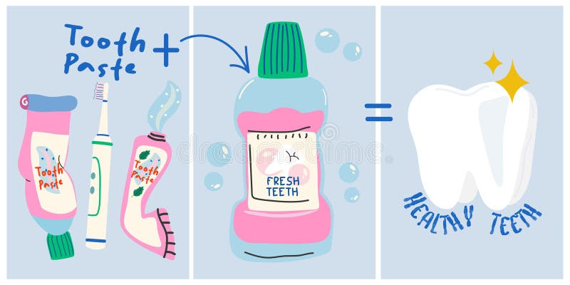 Dental Cleaning Tools Poster. Oral Care Hygiene Products Stock Vector ...