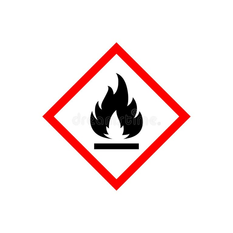 GHS Hazard Pictogram. Flammable, Hazard Warning Sign Stock Vector ...
