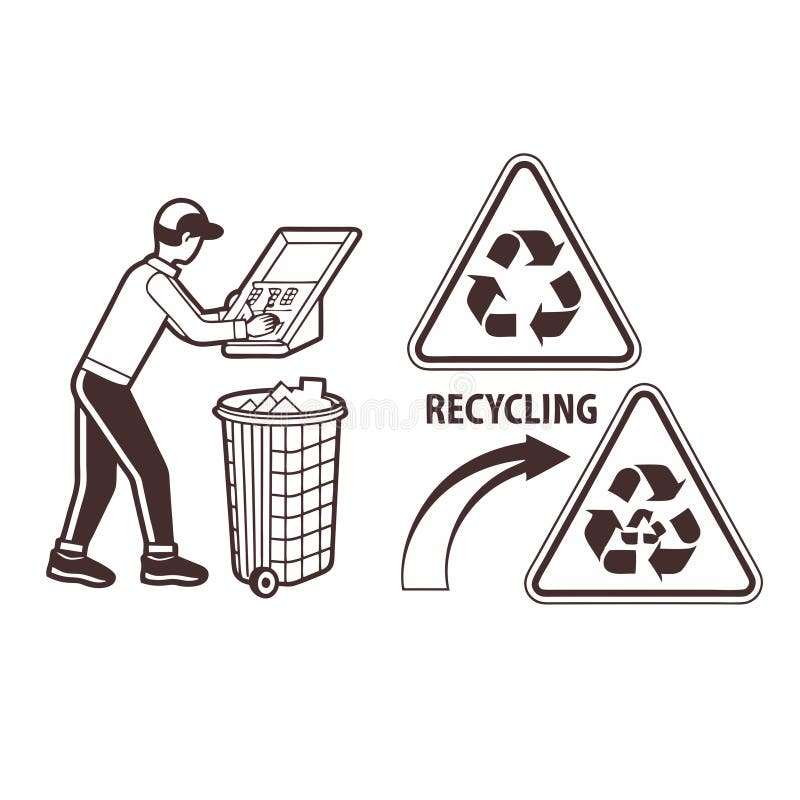 Three Signs Displaying Various Recycling Symbols, Emphasizing the ...