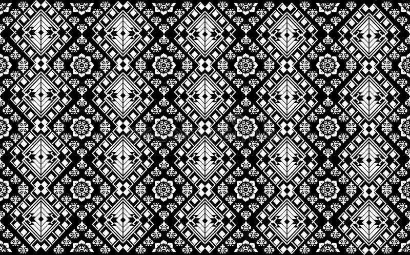 Tribal Aztec Print Template for Fabric and Paper. Seamless Pattern in ...