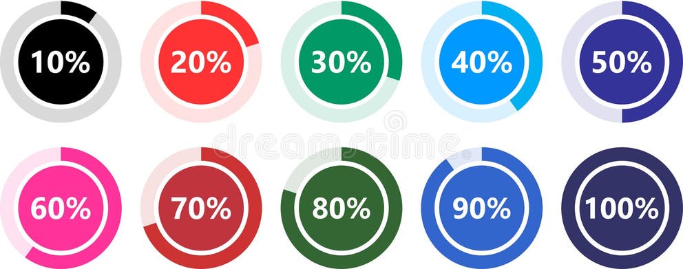 Colorful Circular Progress Percentage Chart Collection from 10 To 100 ...