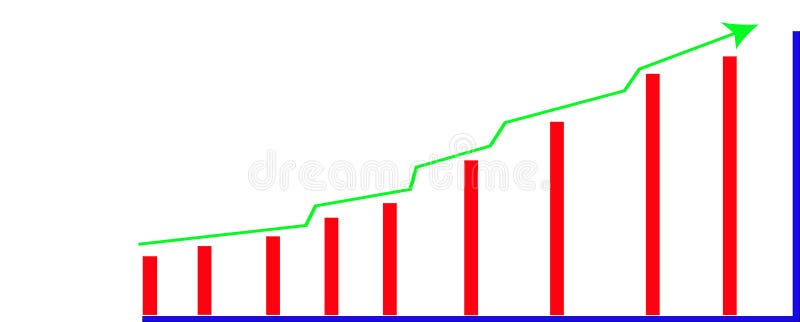 Red Bar Chart with Green Growth Line and Blue Axis for Data Trends and ...
