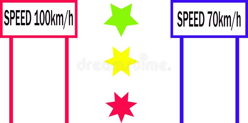 Speed Limit Signs 100km H Red & 70km H Blue with Green, Yellow, Red ...