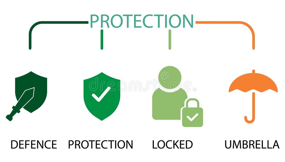 Protection Icons Concept. Contain Defend, Protection, Umbrella and ...