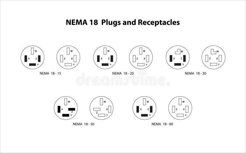 NEMA 18 Plugs and Receptacles Stock Vector - Illustration of diagram ...