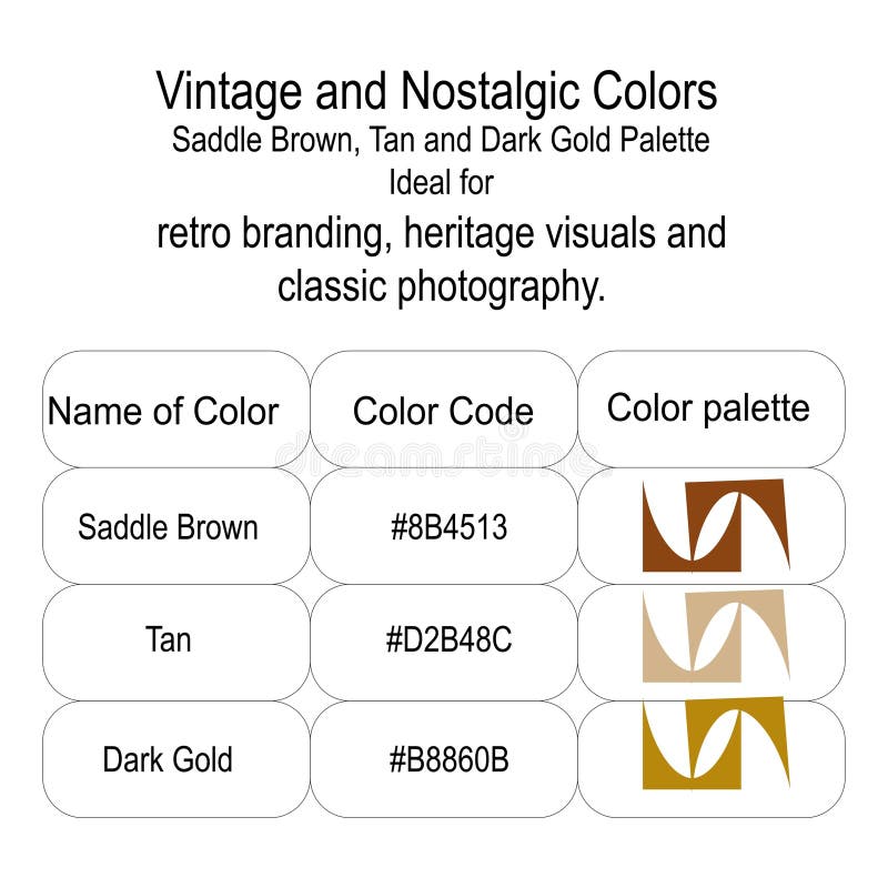 Vintage and Nostalgic Colors Saddle Brown, Tan & Dark Gold Palette ...
