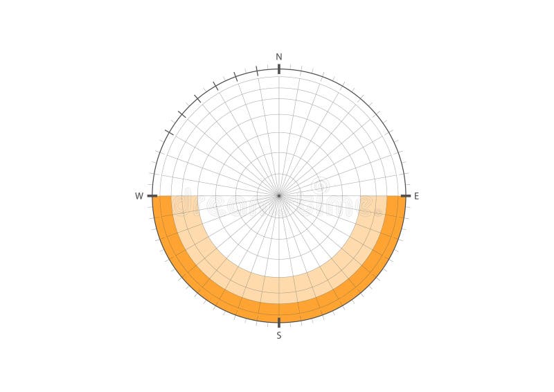 Sun Path Diagram Stock Illustrations – 820 Sun Path Diagram Stock ...