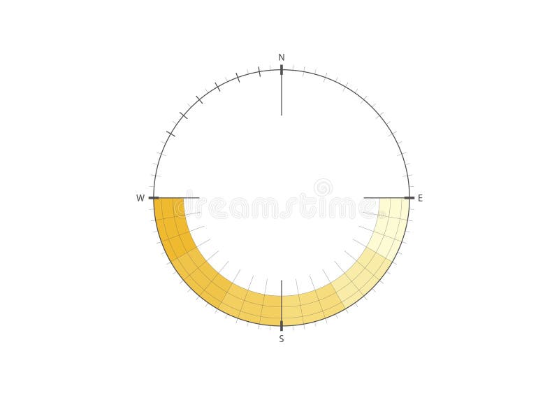 Sun Path Diagram Stock Illustrations – 527 Sun Path Diagram Stock ...