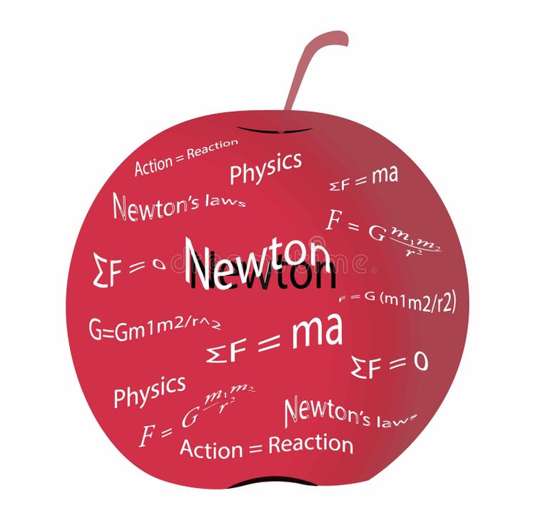 Newton Law Stock Illustrations – 1,089 Newton Law Stock Illustrations ...