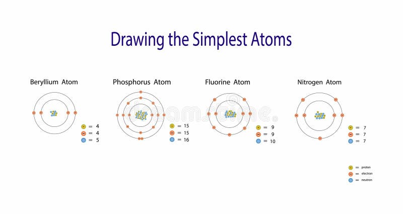Phosphorus Atom Diagram Atomic Structure Of Blue Phosphorus (\beta P).
