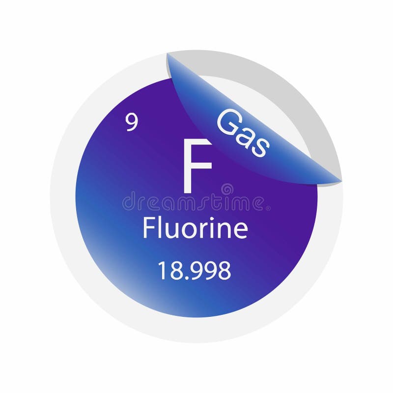 Fluorine Atom, Properties of the Chemical Elements Exhibit a Periodic ...